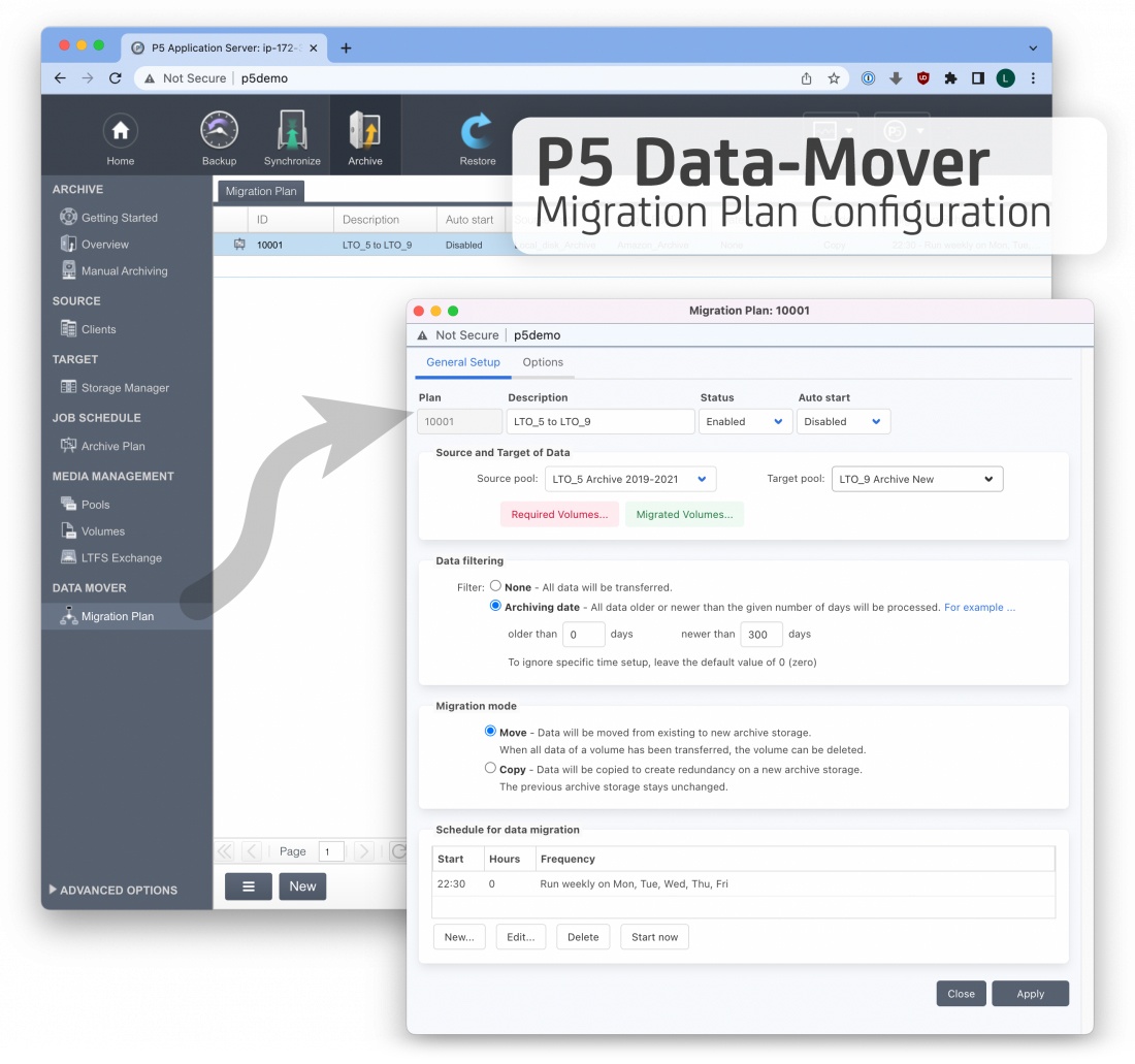 Archived Media Data – Migrating for Security and Cost-Effectiveness - Archiware Blog